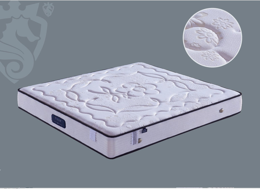 MATTRESSES – Waitrose Furniture